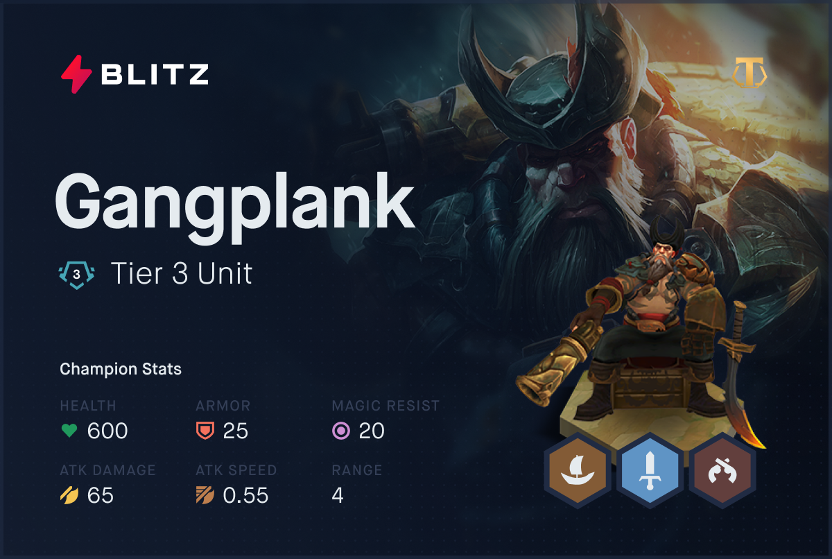 TFT Champions Overview – Blitz TFT
